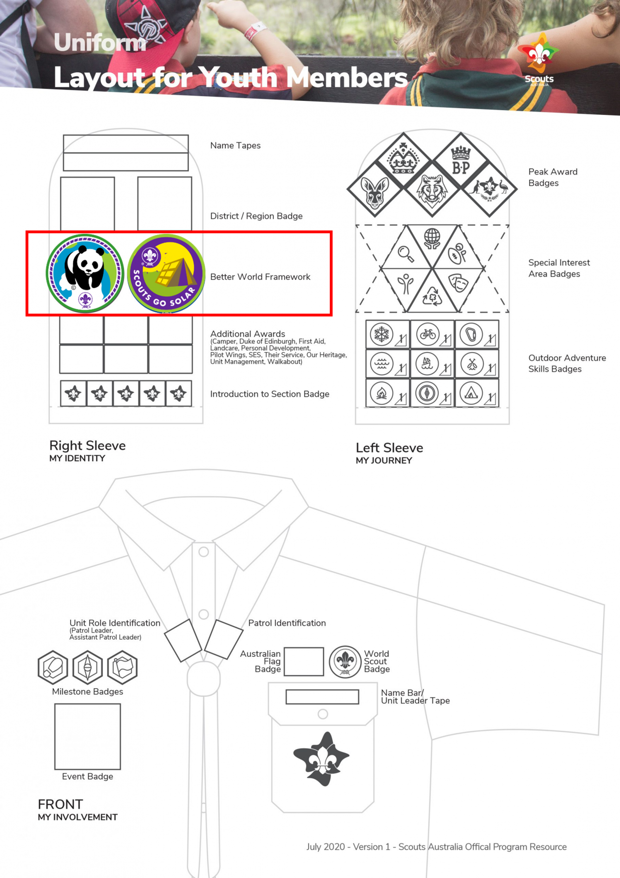 Earth Tribe | Scouts Australia