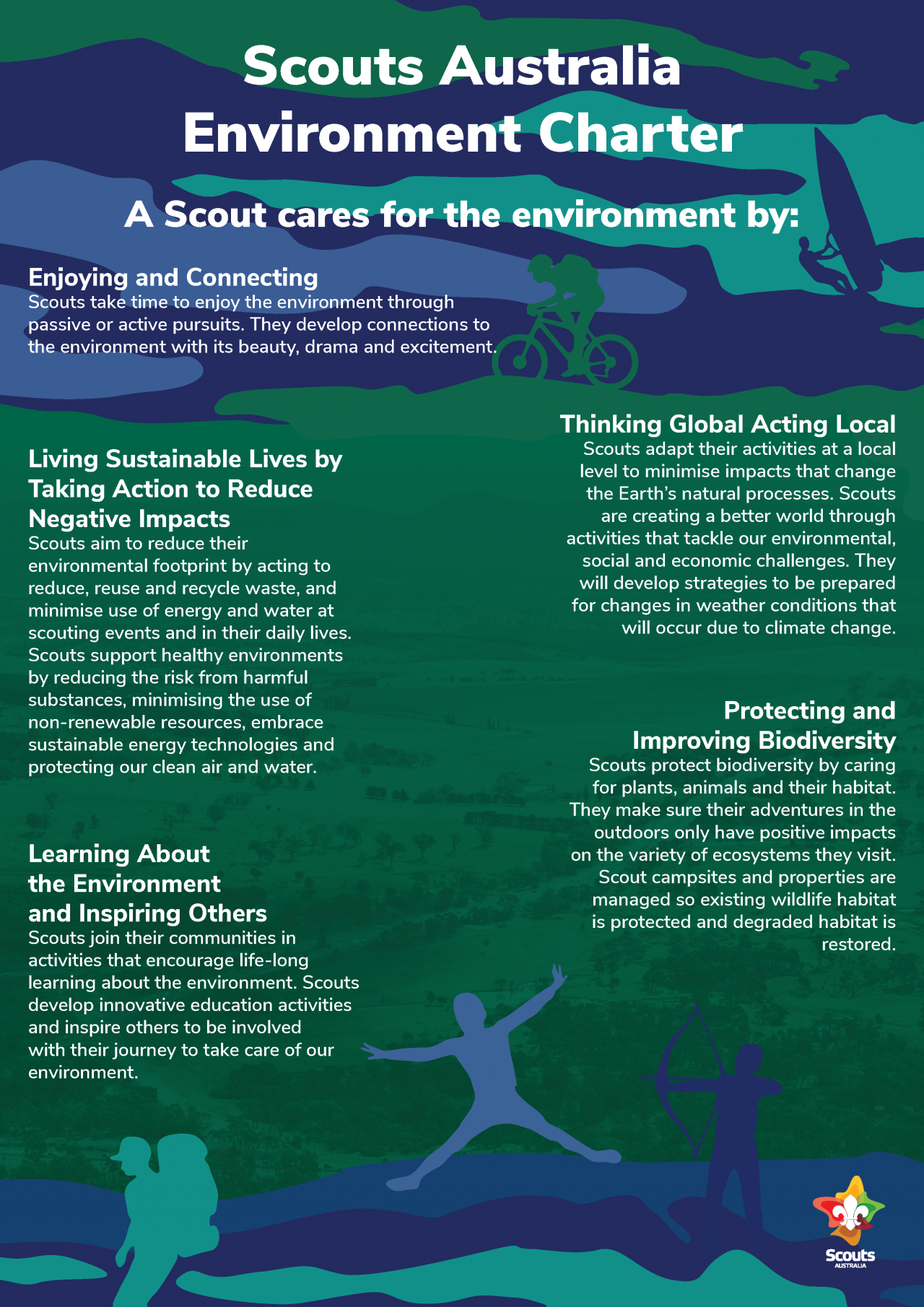 Key Resources | Scouts Australia