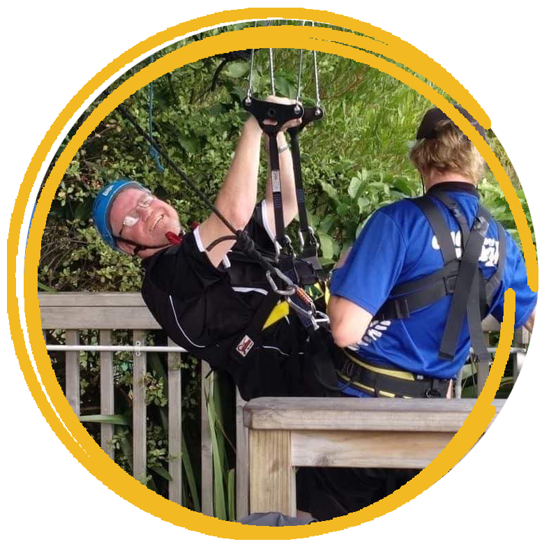 NZJ - Meet the CMT | Scouts Australia