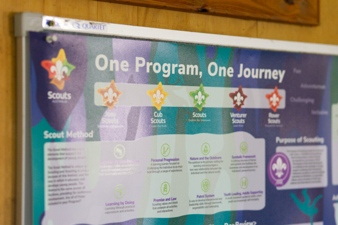 Inclusive Scouting | Scouts Australia