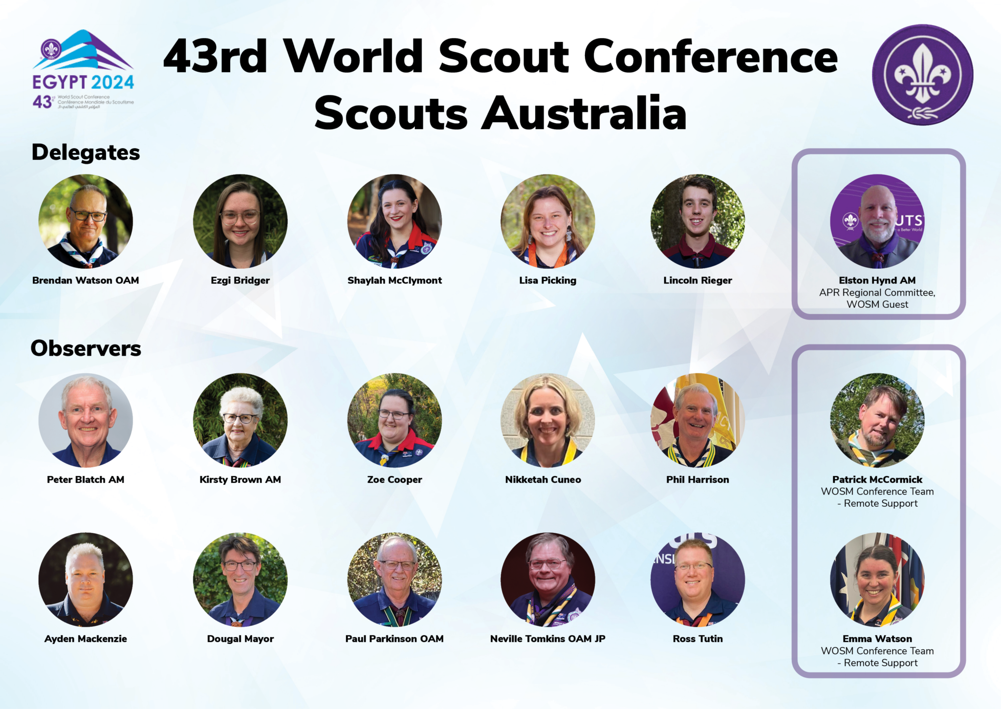 43rd World Scout Conference - Australian Delegation | Scouts Australia